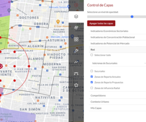 Catálogos e Inventarios – Avaxo